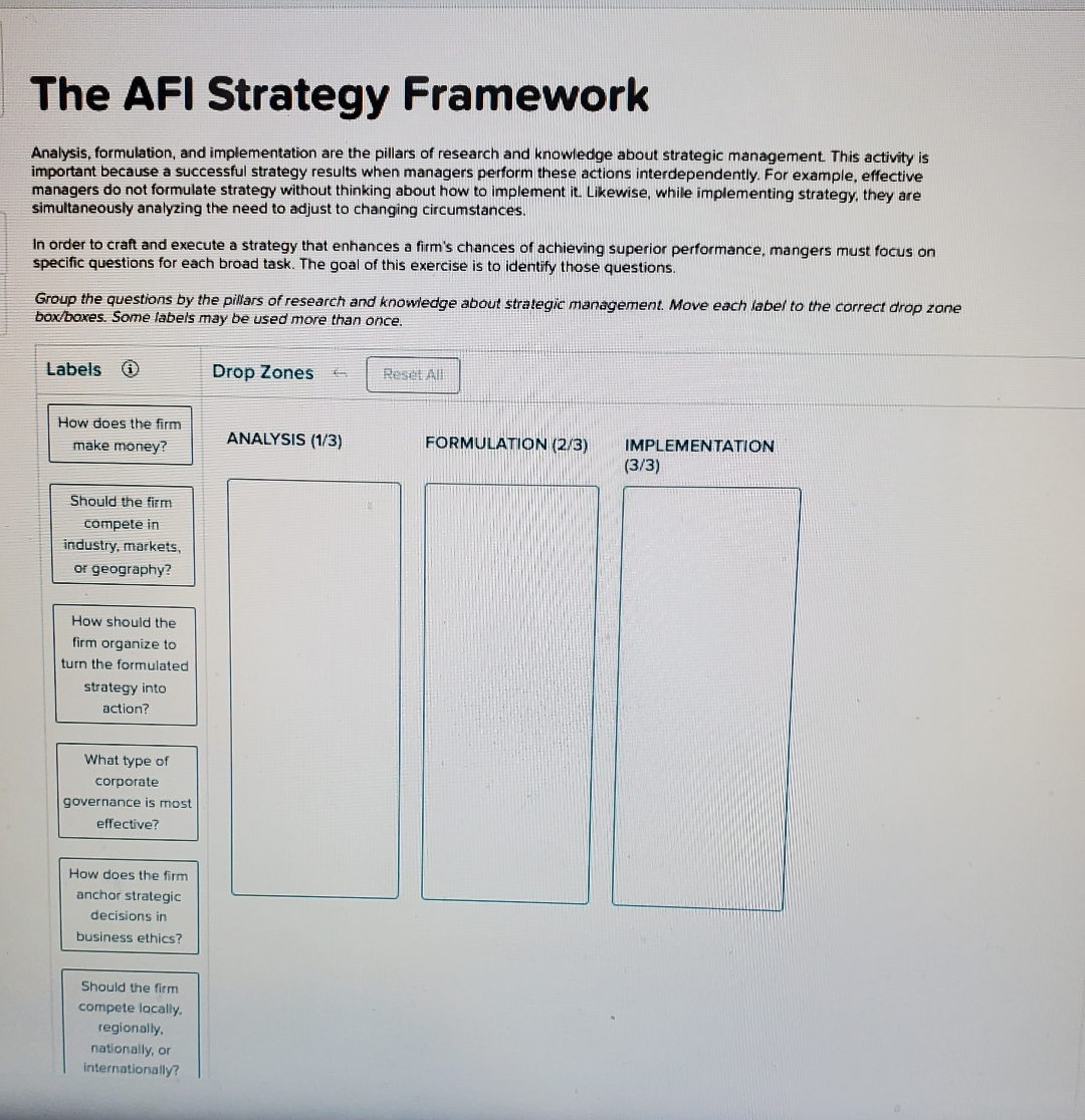 Solved The AFI Strategy FrameworkAnalysis, formulation, and | Chegg.com