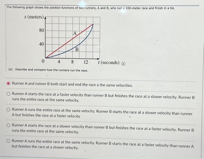 Solved The following graph shows the position functions of | Chegg.com