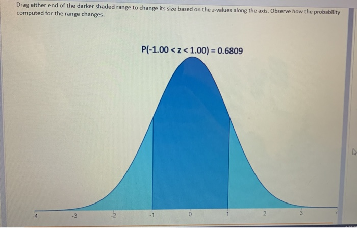 Solved ploring Statistics #3 1. What is the probability for | Chegg.com