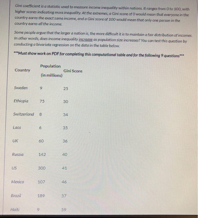Solved Gini coefficient is a statistic used to measure | Chegg.com