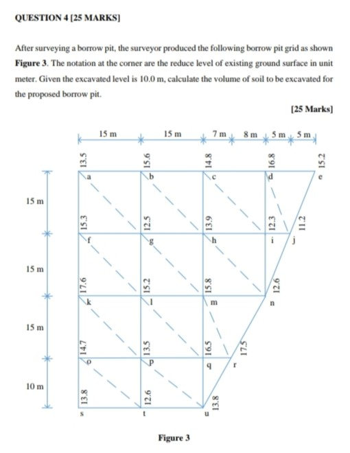 Solved QUESTION 4 [25 MARKS] After surveying a borrow pit, | Chegg.com