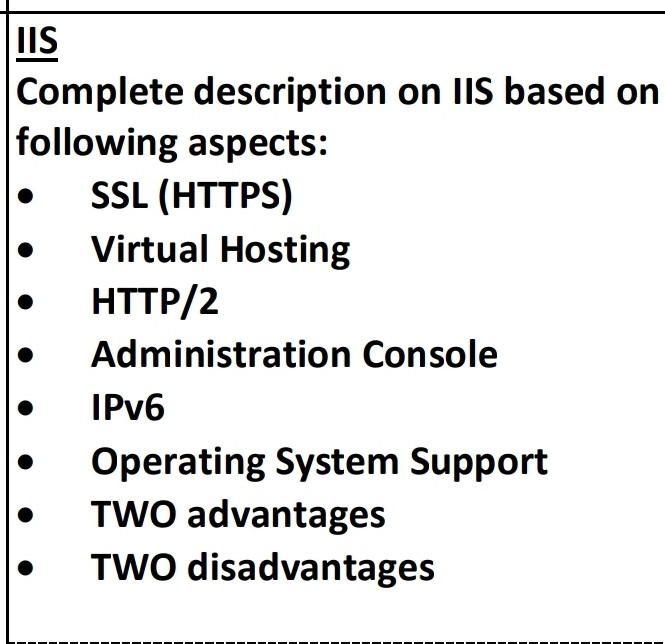 Solved Complete description on IIS based on ollowing | Chegg.com