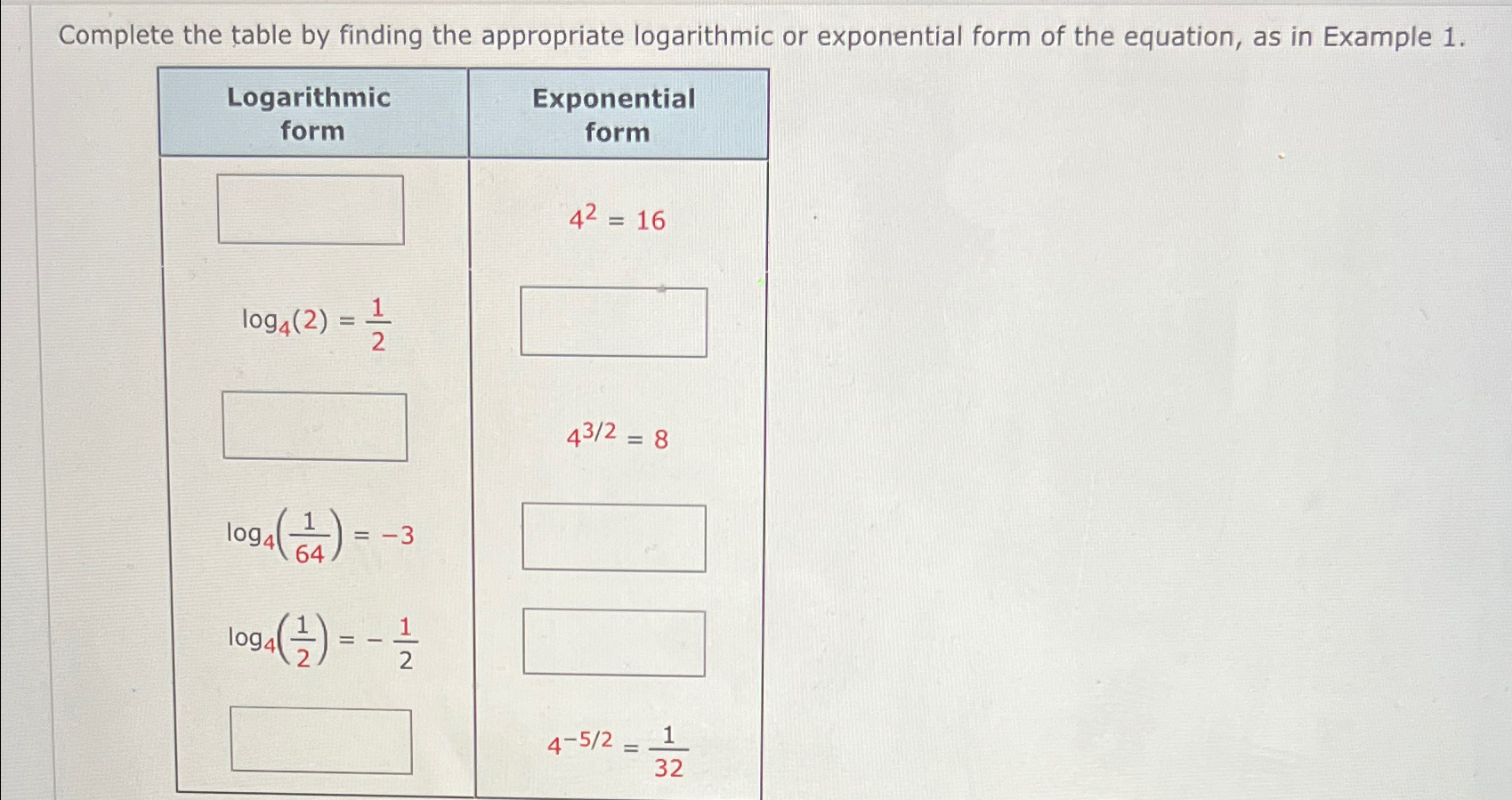 Solved Complete the table by finding the appropriate | Chegg.com