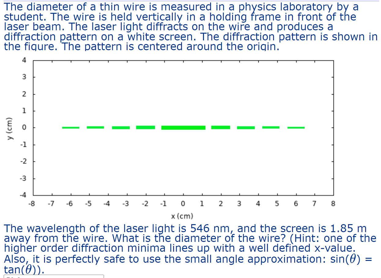 Solved The diameter of a thin wire is measured in a physics | Chegg.com