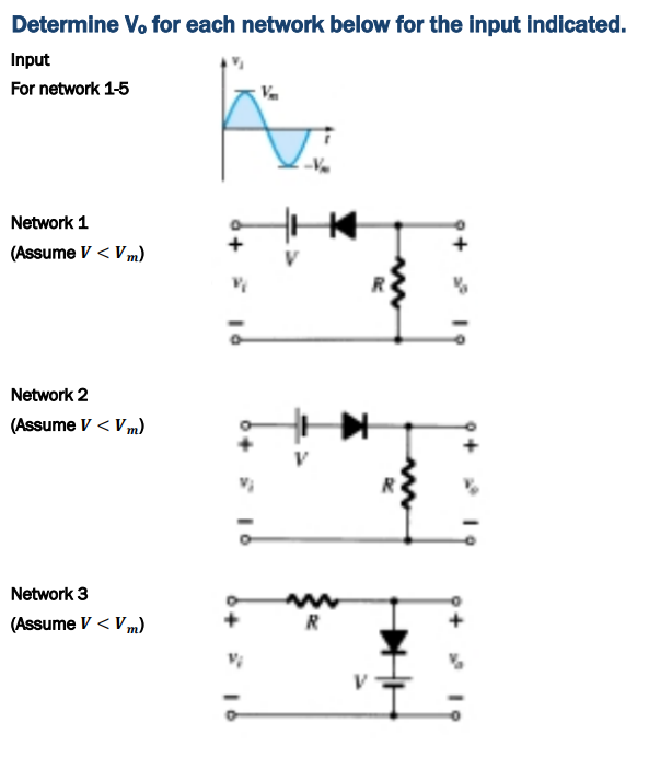 Solved Determine V0 ﻿for each network below for the input | Chegg.com