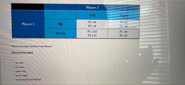 Solved Player 1 Which of the Nash Equilibrium are efficient? | Chegg.com