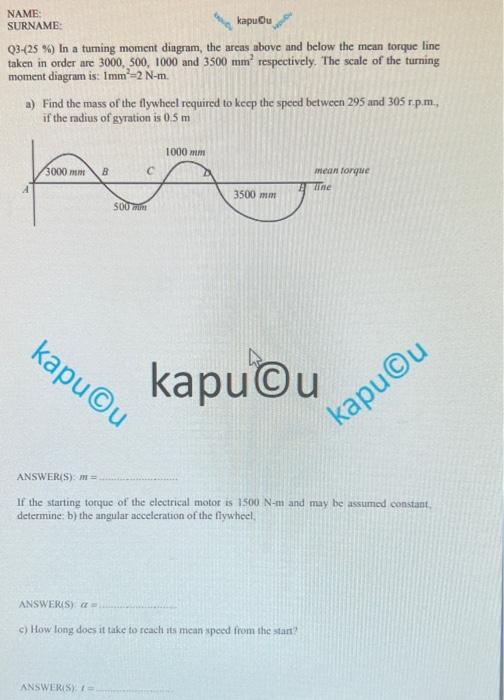 Solved Q3-(25\%) In a tuming moment diagram, the areas above | Chegg.com