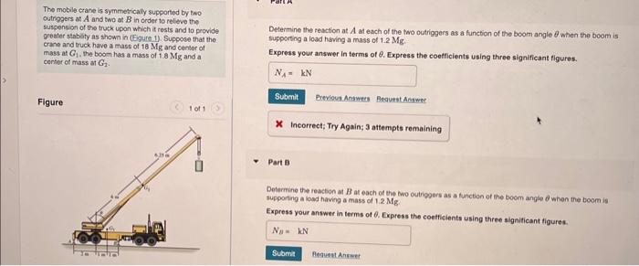 Solved Tho mobile cranie is symmetricaly supported by two | Chegg.com