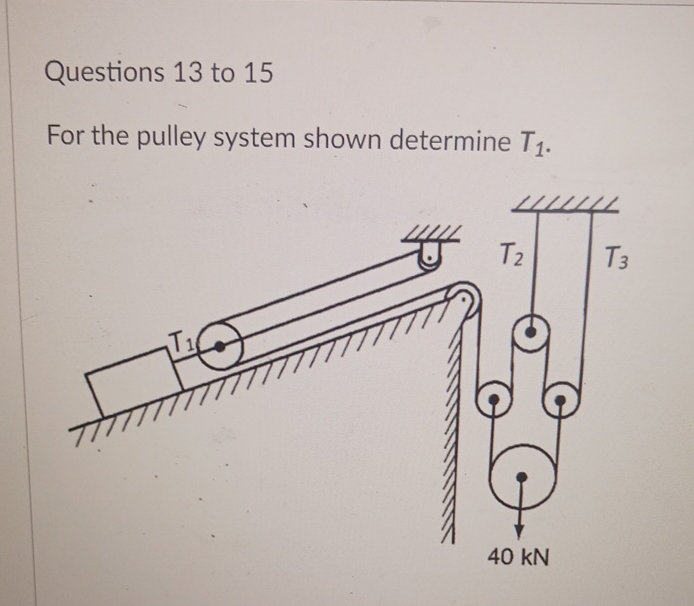 Solved Questions 13 ﻿to 15For the pulley system shown | Chegg.com