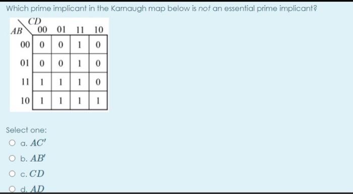 Solved Which prime implicant in the Karnaugh map below is | Chegg.com