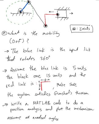 This is a double crank mechanism (drag link)What is | Chegg.com