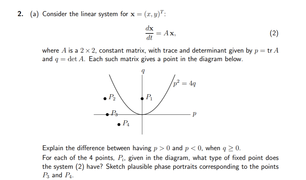 Solved (a) ﻿Consider the linear system for x=(x,y)T | Chegg.com