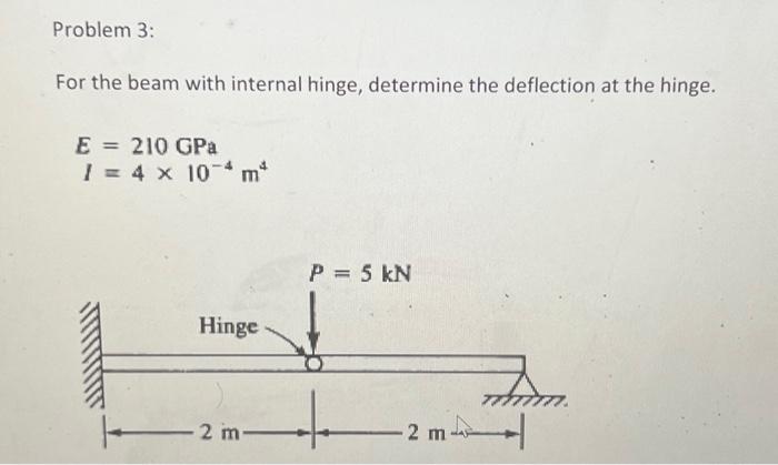 Solved For the beam with internal hinge, determine the | Chegg.com