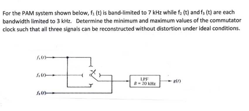 Solved For the PAM system shown below, f1(t) ﻿is | Chegg.com