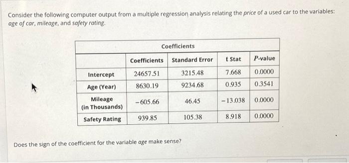 Solved Consider the following computer output from a | Chegg.com