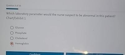 Solved Quntenn 3 ﻿e 10Which laboratory parameter would the | Chegg.com