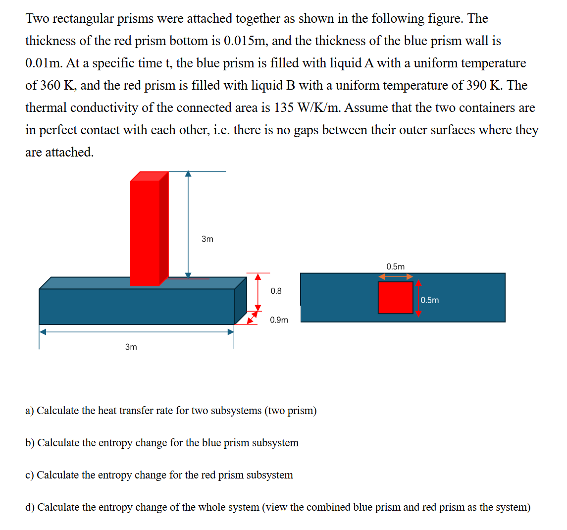Solved Two rectangular prisms were attached together as | Chegg.com