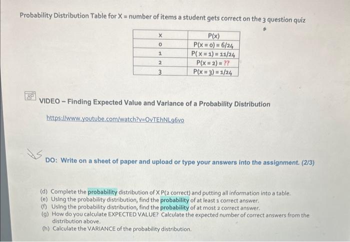 Solved Probability Distribution Table for X= number of items | Chegg.com
