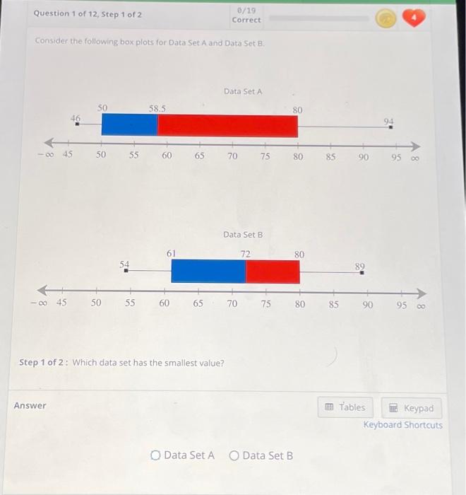 Solved Question 1 of 12, Step 1 of 2 Consider the following | Chegg.com
