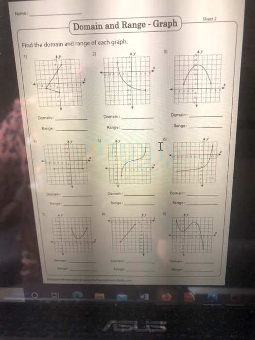 Solved Find the domain and range of each graph. 3) 2) 1) we | Chegg.com