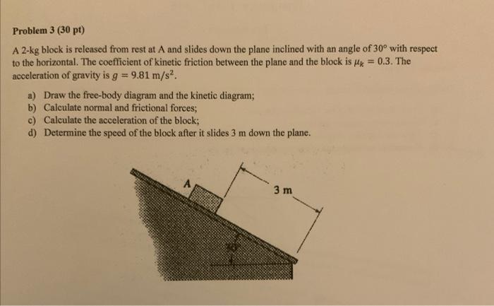 Solved A 2-kg block is released from rest at A and slides | Chegg.com