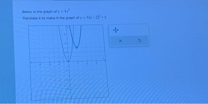 Solved Below is the graph of y=3x2. Transiate it to make it | Chegg.com