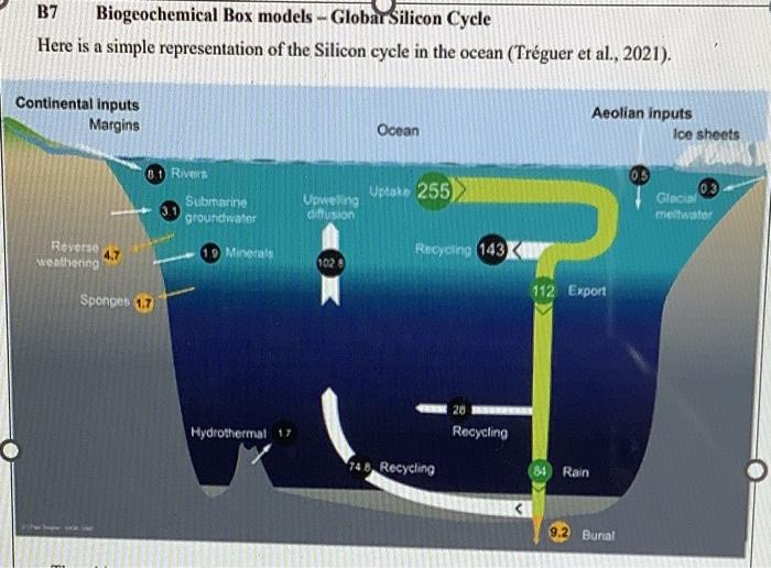 question 1ais the diagram below representative of the | Chegg.com