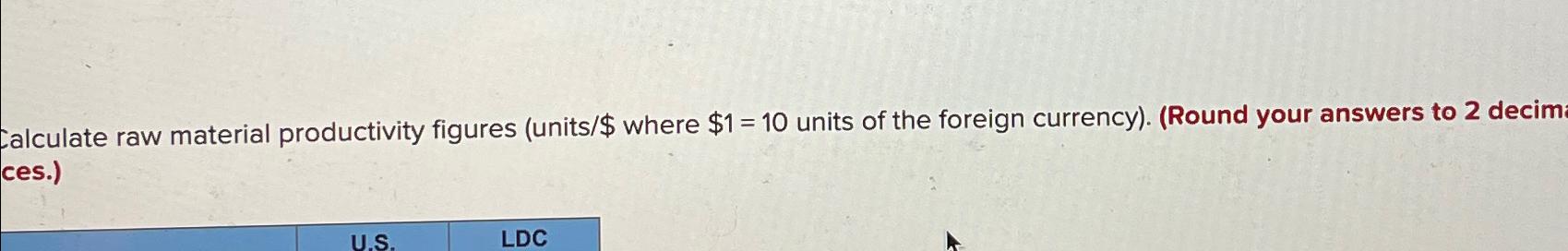 Solved Calculate raw material productivity figures (units $ | Chegg.com