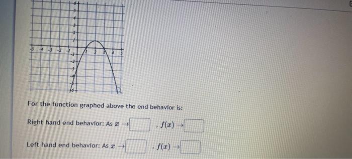 Solved 19 Convert The Following Quadratic Function To 