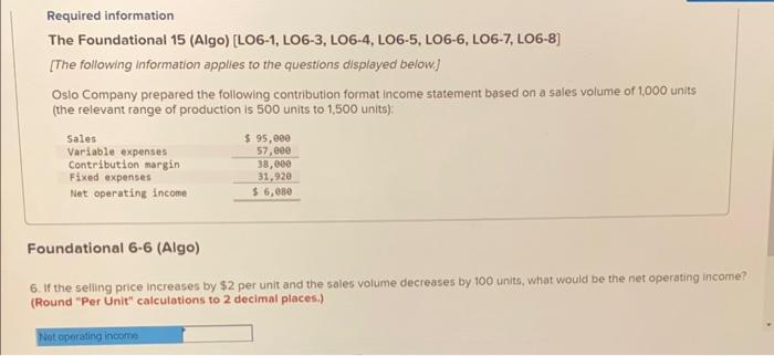 Solved Required information The Foundational 15 (Algo) | Chegg.com