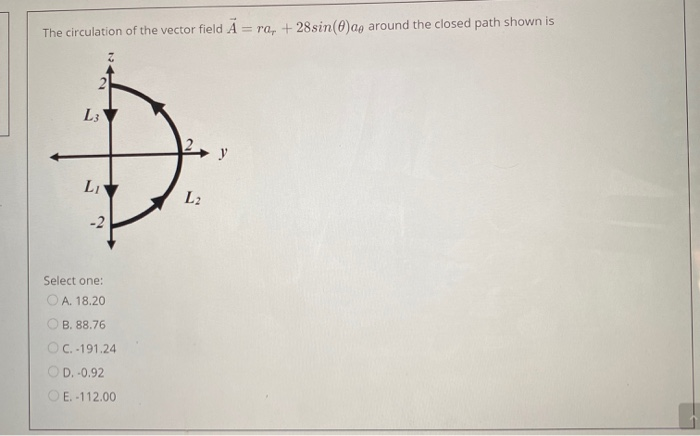 Solved The circulation of the vector field A = ro, + 28 | Chegg.com