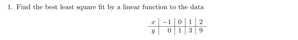 Solved Find the best least square fit by a linear function | Chegg.com