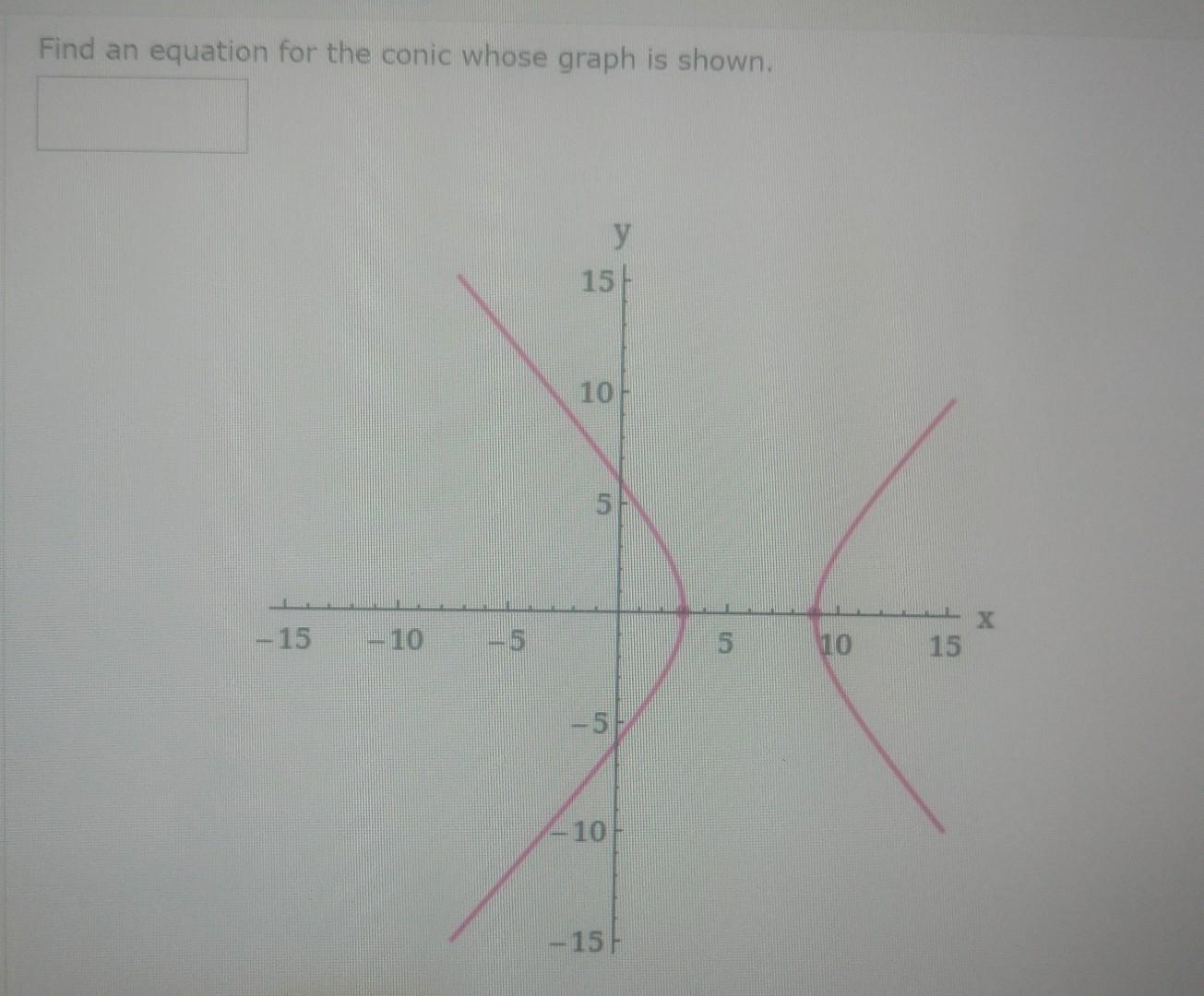 Solved Find an equation for the conic whose graph is shown. | Chegg.com