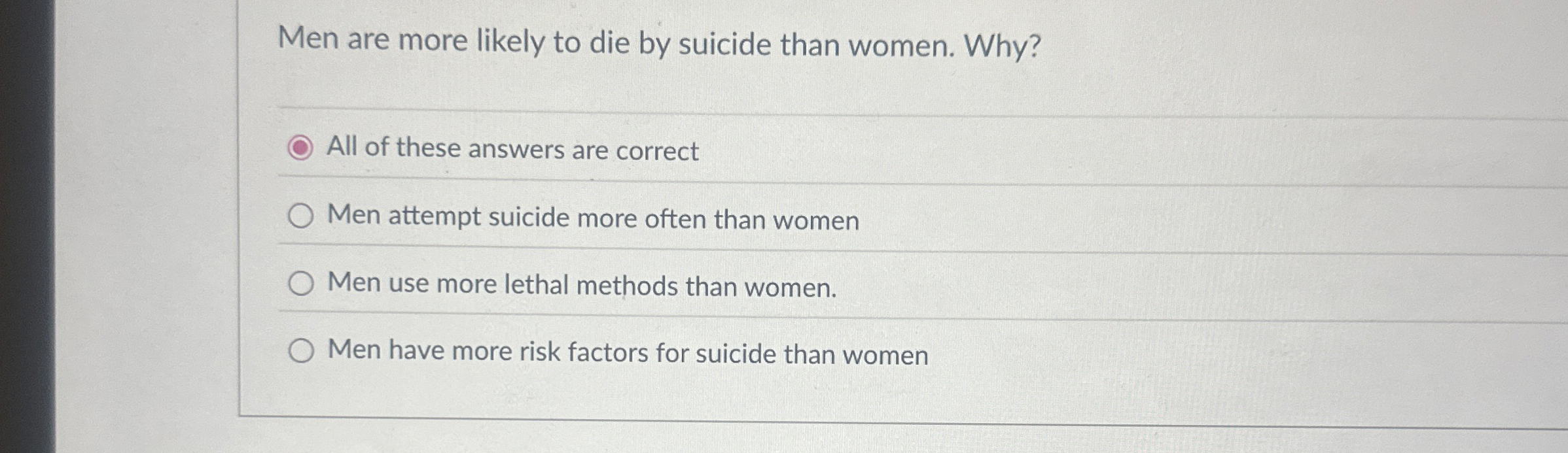 Solved Men are more likely to die by suicide than women. | Chegg.com
