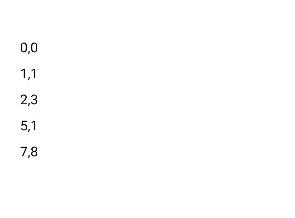 Assignment: Use OpenGL to create/extrude a geometry | Chegg.com