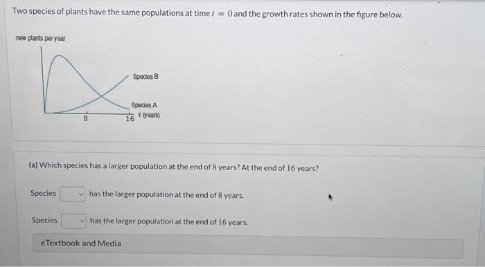 Solved Two species of plants have the same populations at | Chegg.com