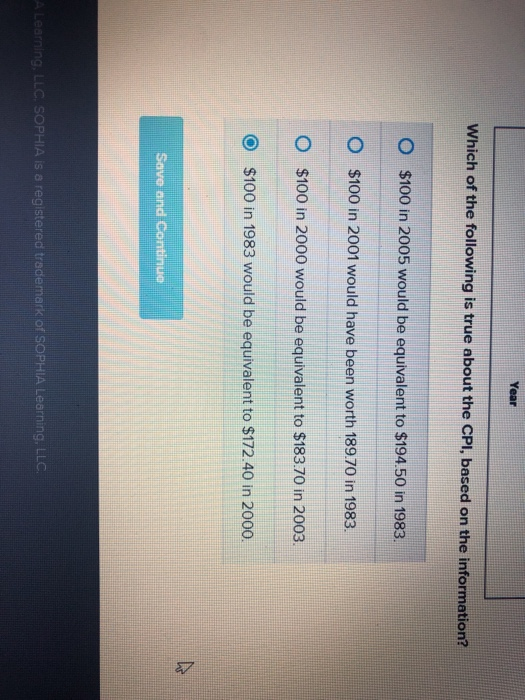 Solved Question Unit 1 Tutorials If You Need Help Question 
