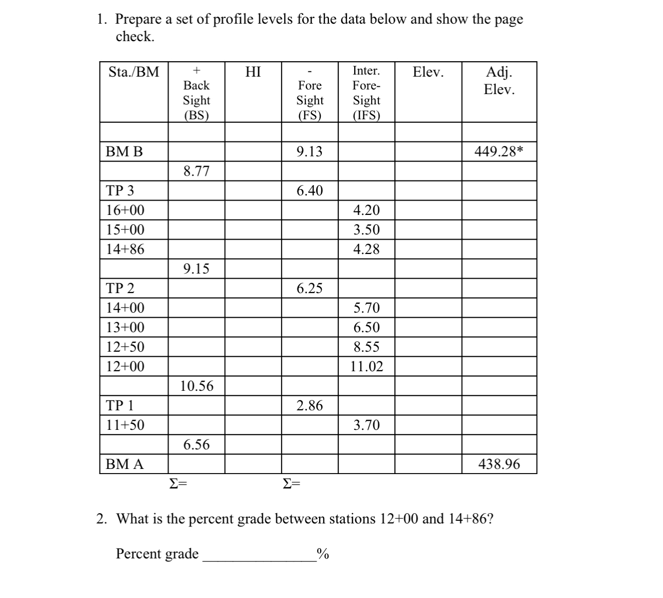 Solved Prepare a set of profile levels for the data below | Chegg.com