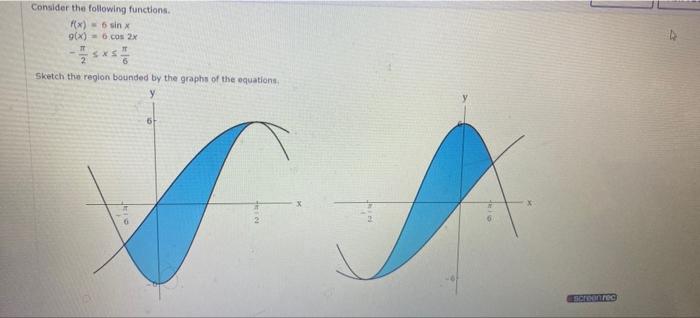 Solved Consider the following functions. f(x) = 6 sin x g(x) | Chegg.com