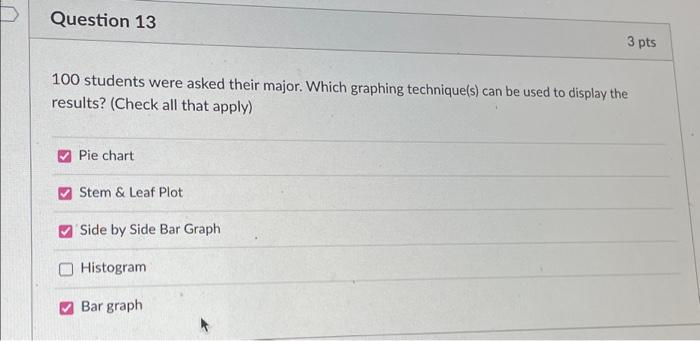 Solved Question 13 100 students were asked their major. | Chegg.com