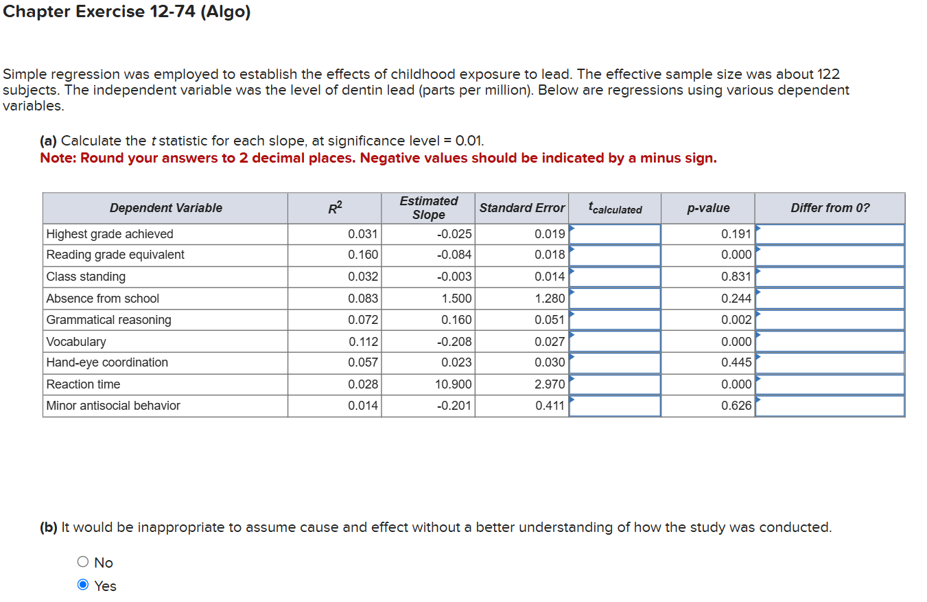 Solved Chapter Exercise 12-74 (Algo)Simple regression was | Chegg.com