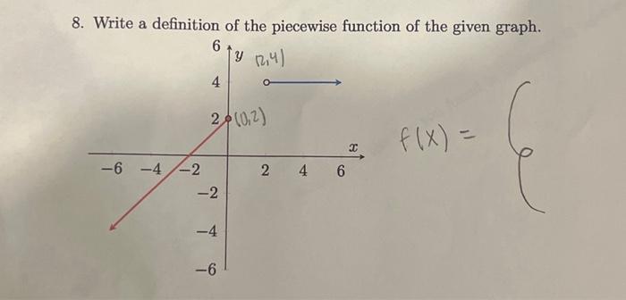 Solved 8. Write a definition of the piecewise function of | Chegg.com