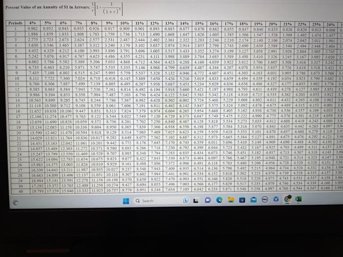 Solved Problem 14-18 (Algo) Net Present Value Analysis | Chegg.com