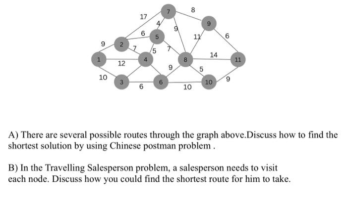 Solved A) There are several possible routes through the | Chegg.com
