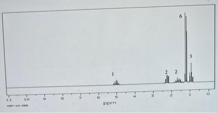 Solved A compound with molecular formula C7H14O2 displays | Chegg.com