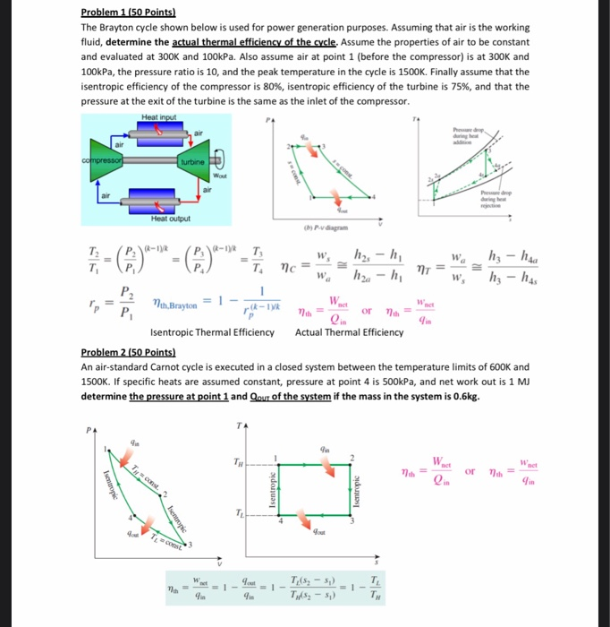 Solved Problem 1 (50 Points) The Brayton cycle shown below | Chegg.com