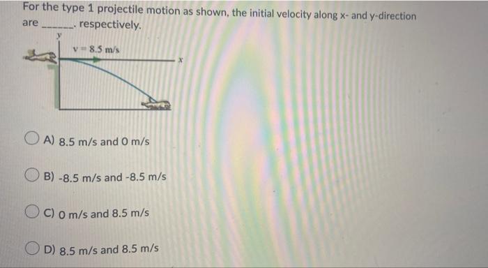 Solved For the type 1 projectile motion as shown, the | Chegg.com