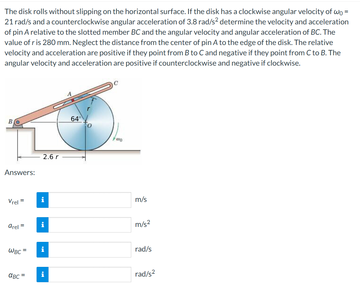 The disk rolls without slipping on ﻿the horizontal | Chegg.com