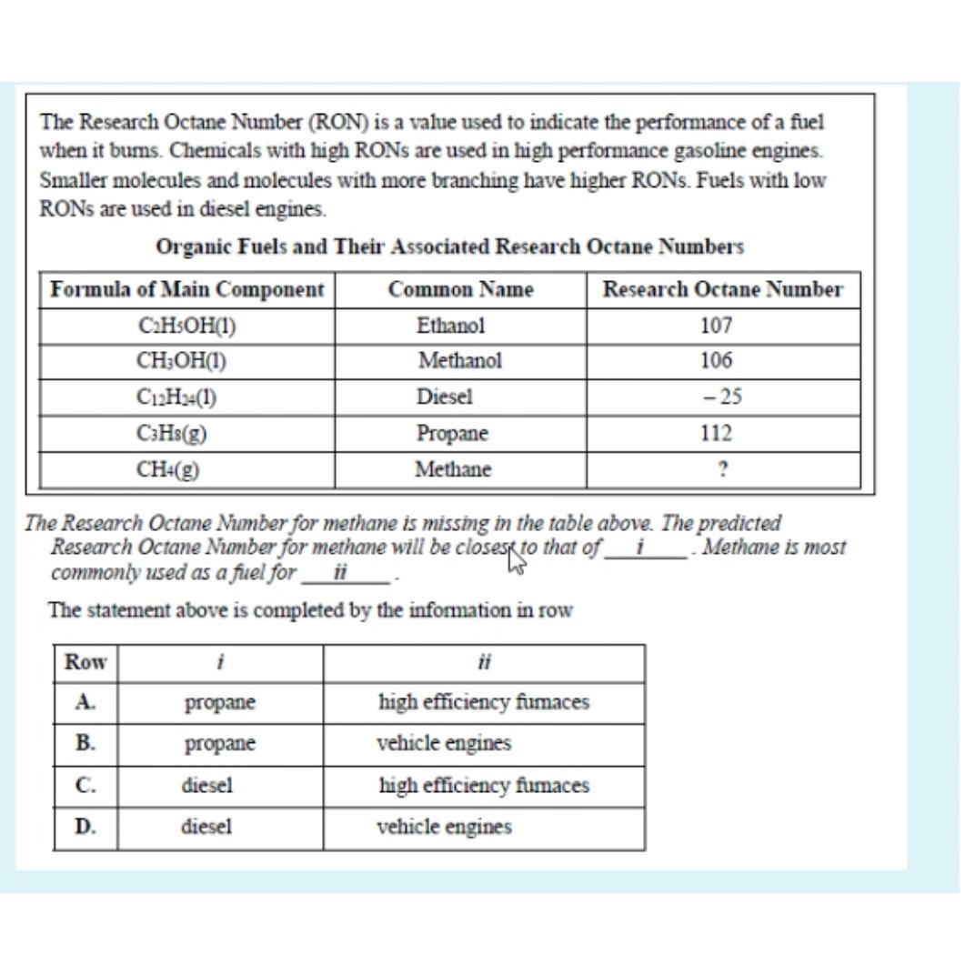 Solved The Research Octane Number (RON) ﻿is a value used to | Chegg.com