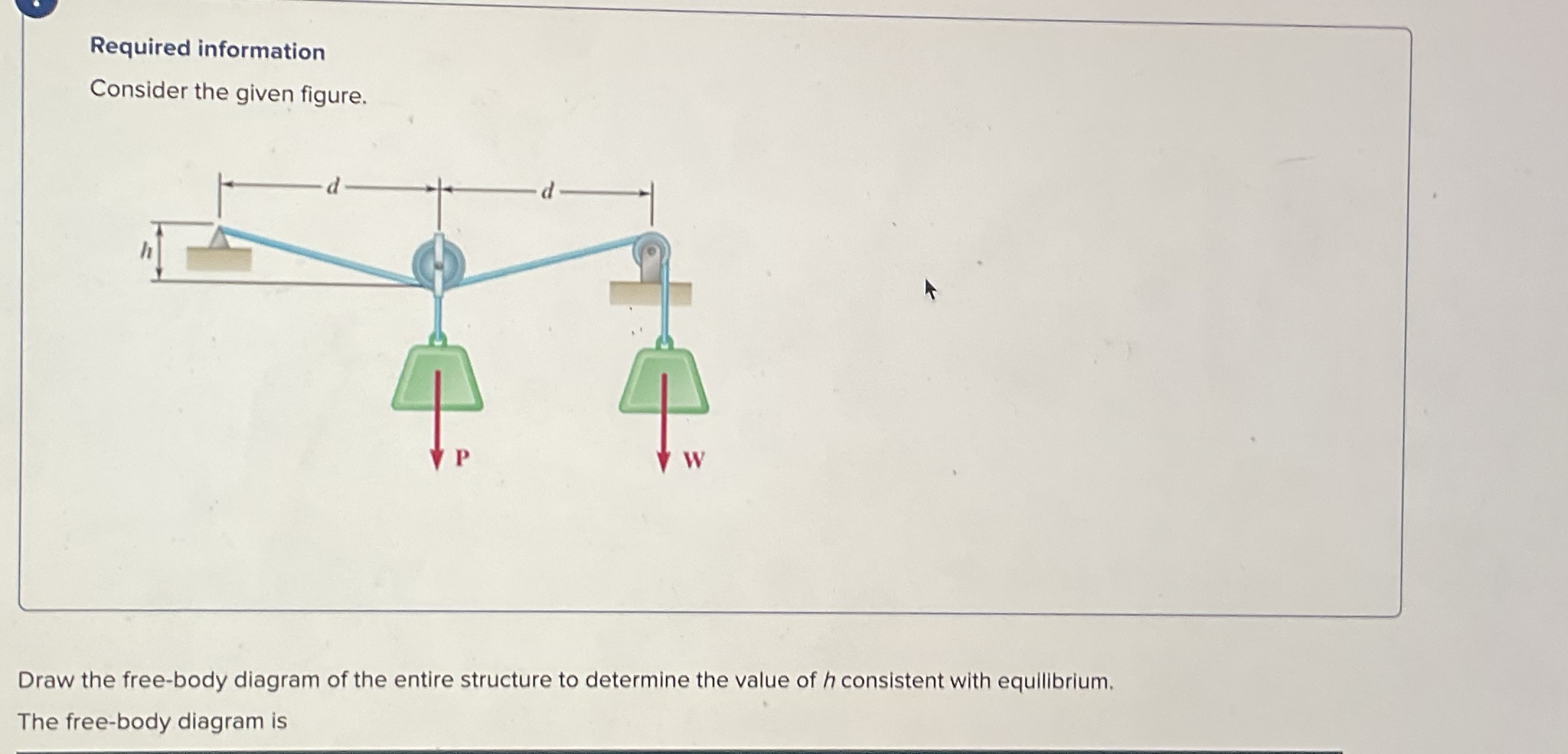 Solved Required informationConsider the given figure.Draw | Chegg.com